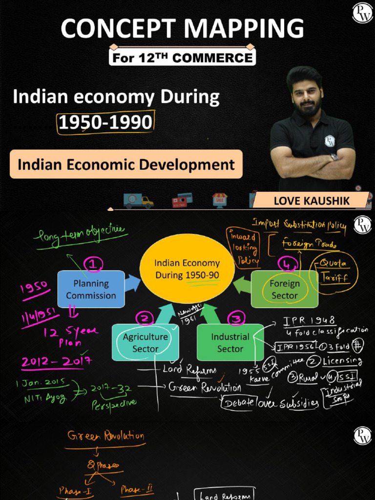 Indian Economy During 1950-1990 - Class Notes - Vishwaas | PDF Indian Economy During 1950-1990 - Class Notes - Vishwaas | PDF