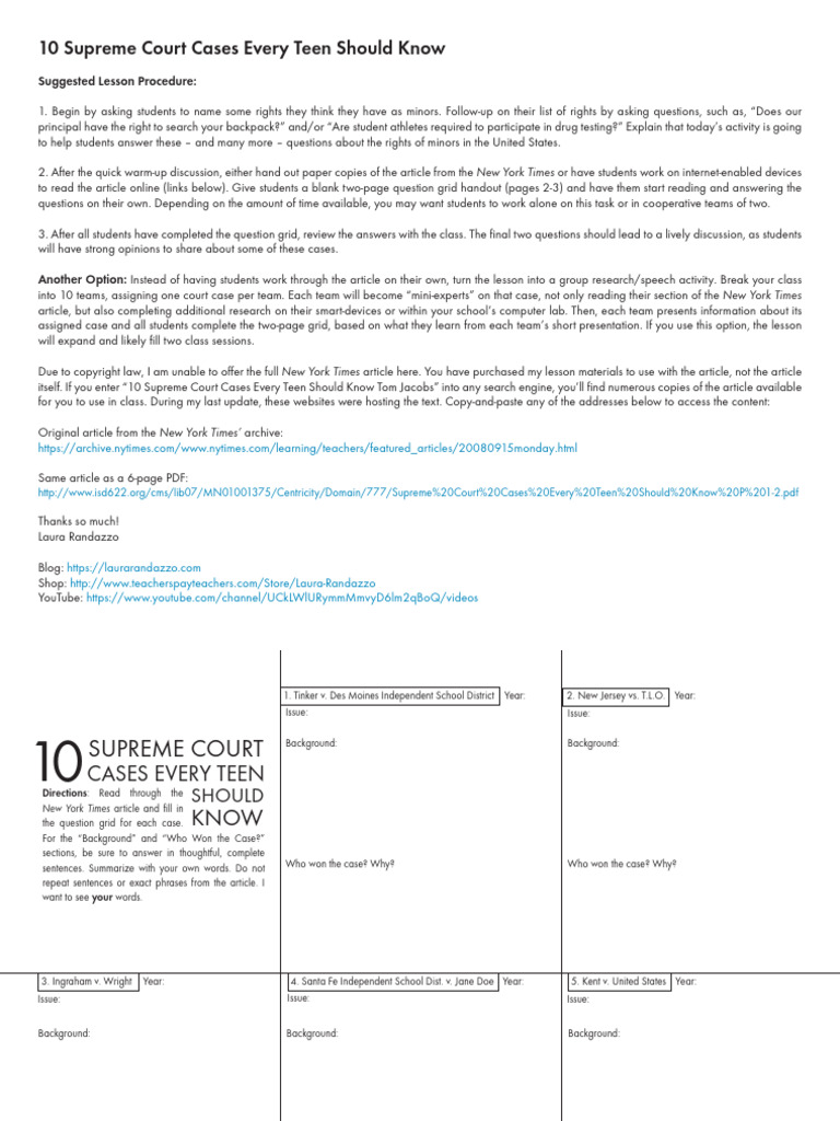 10 Supreme Court Cases Every Teen Should Know: Suggested Lesson ...