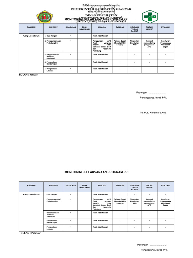 Monitoring PPI Laboratorium | PDF