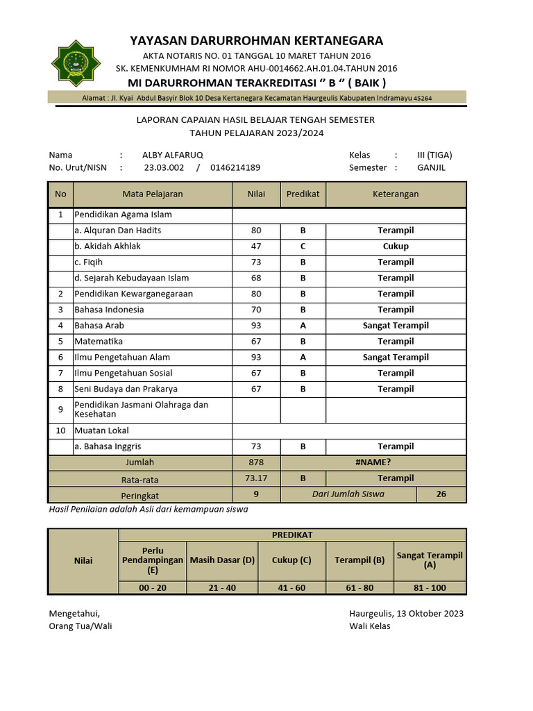 Rapot Uts Kelas 3 2023.2024 - Copy-1 | PDF