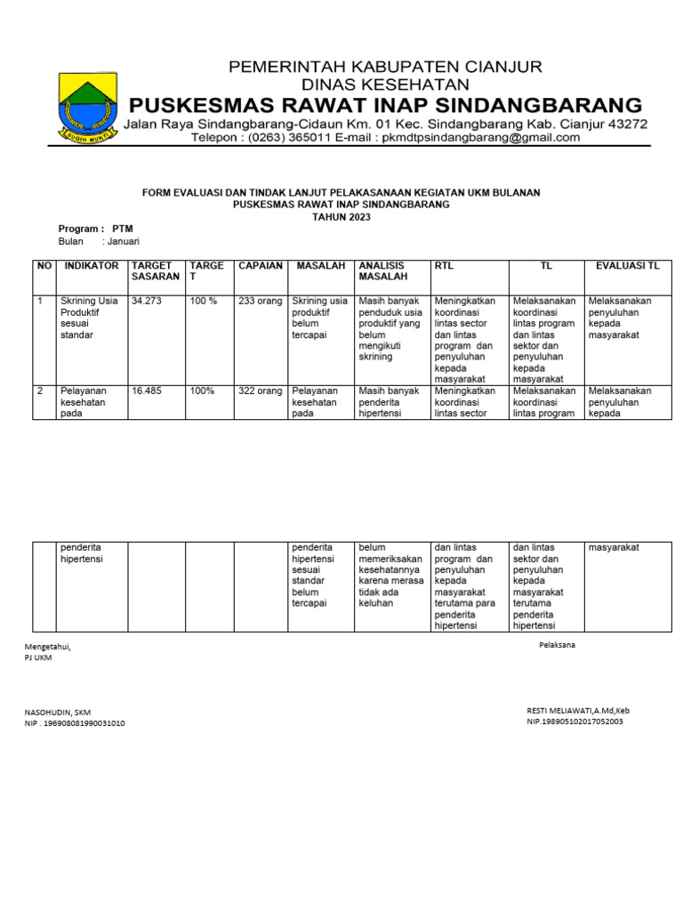 Form Evaluasi Dan Tindak Lanjut Pelakasanaan Kegiatan PTM Bulan Januari ...