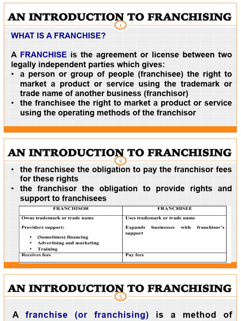 Understanding Franchise Basics | PDF | Franchising | Business