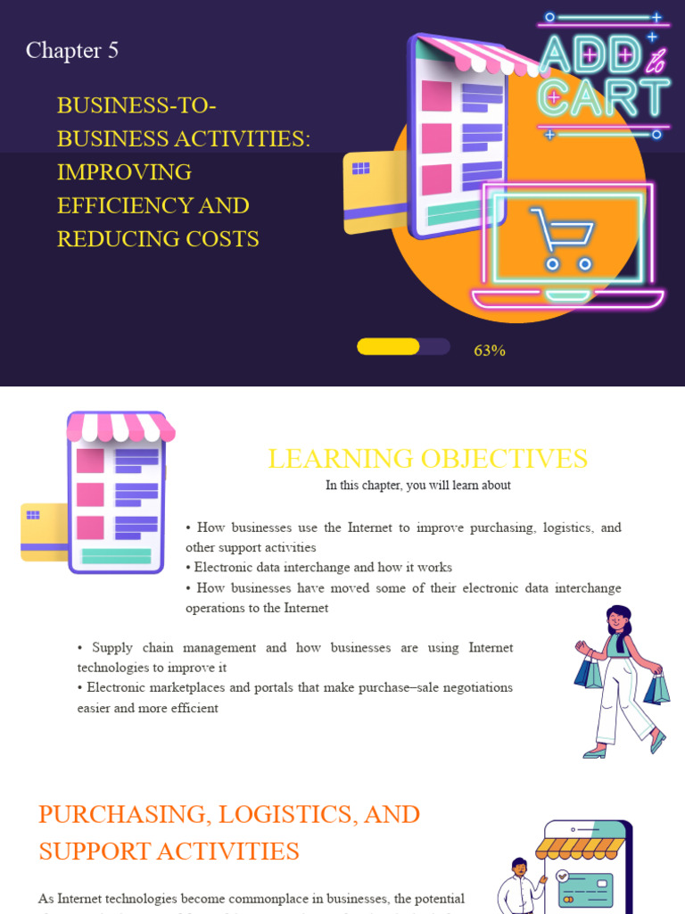 Business To Business Activities Improving Efficiency and Reducing Costs - 20231017 - 083421 ...
