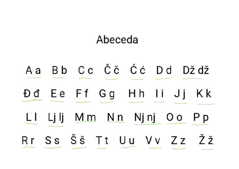 Croatian Alphabet | PDF