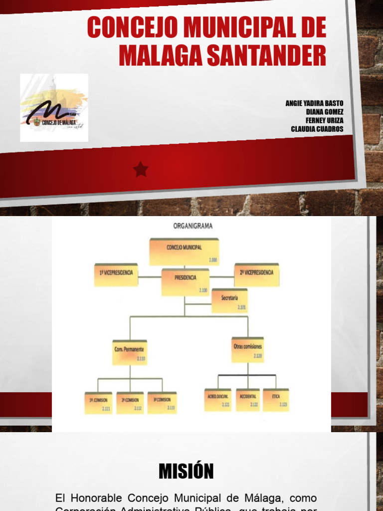 Concejo Municipal de Malaga Santander | PDF | Alcalde | Gobernancia