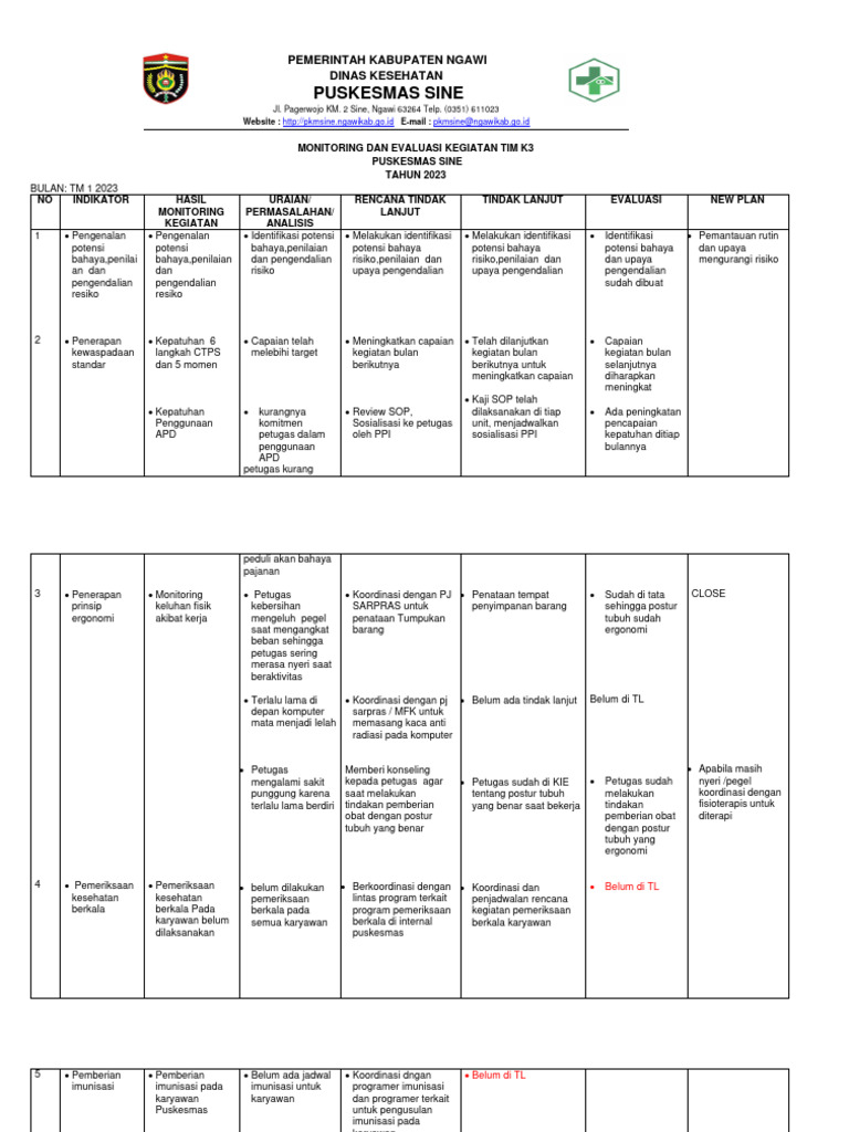 Monev Kegiatan Tim K3 | PDF