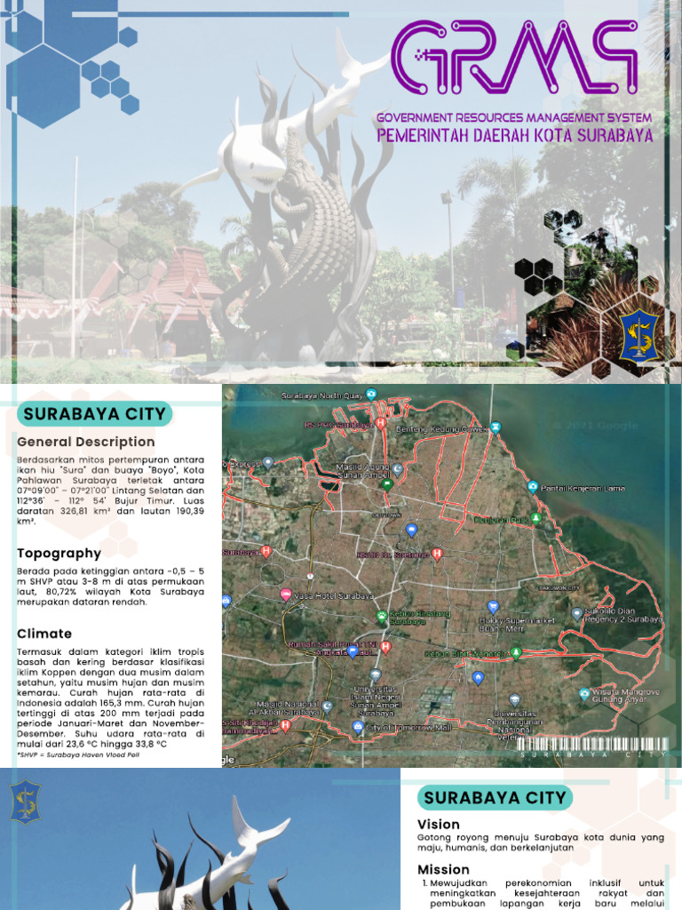 Informasi Kota Surabaya | PDF