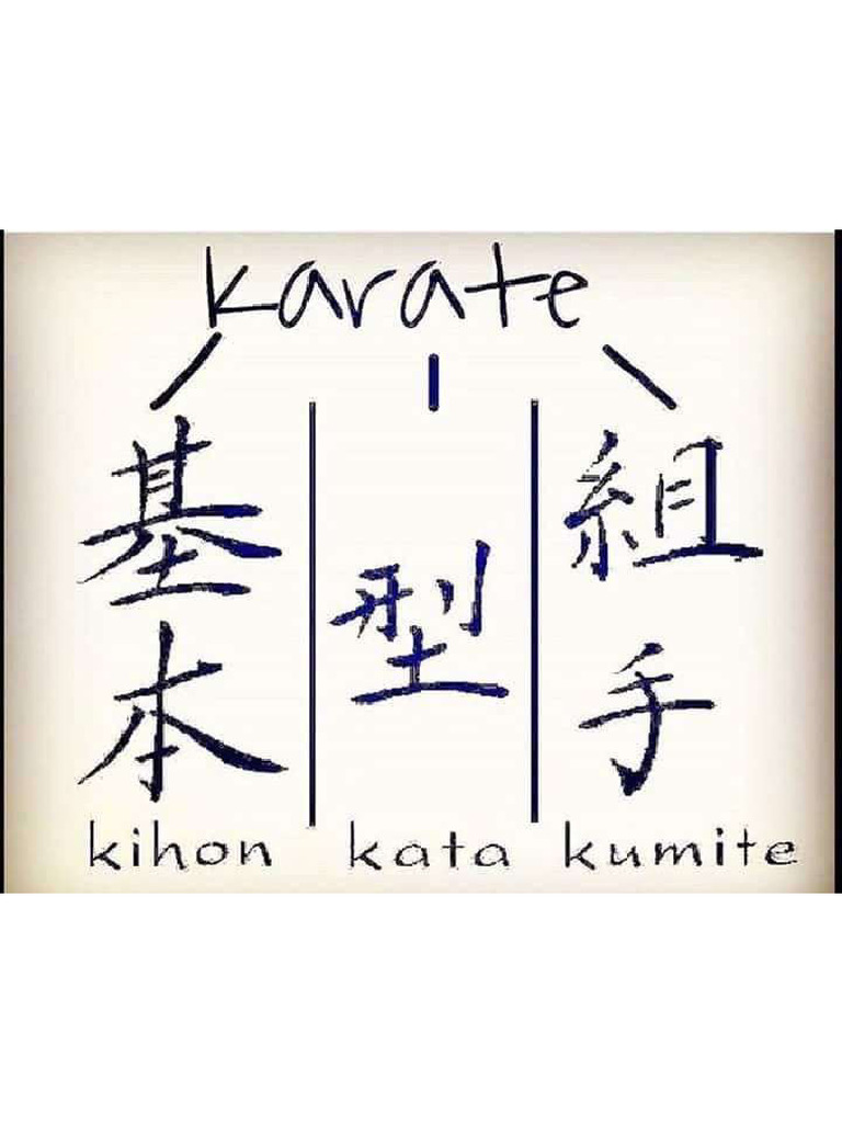Kihon Kata Kumite | PDF
