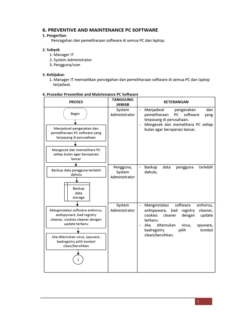 Flow Chart Preventive Dan Maintenance PC Software | PDF