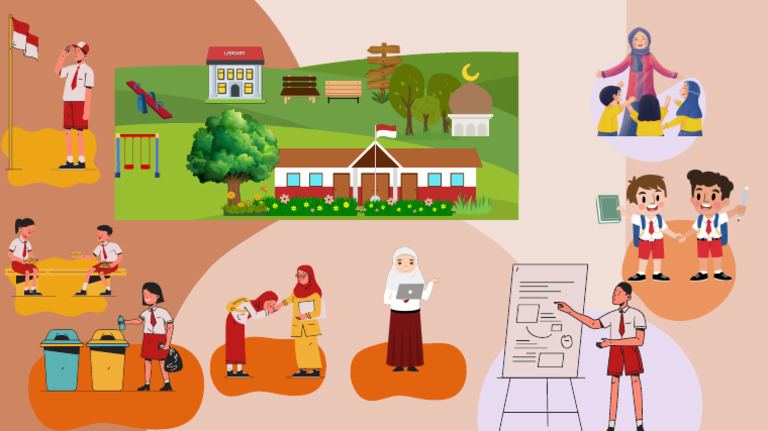 GAMBARAN SEKOLAH IMPIAN | PDF