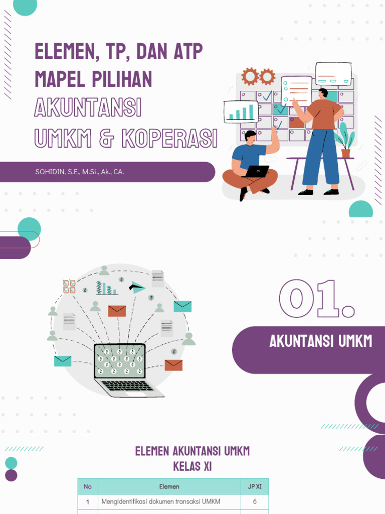 PPT CP TP Atp Mapil Akt Umkm - Koperasi | PDF