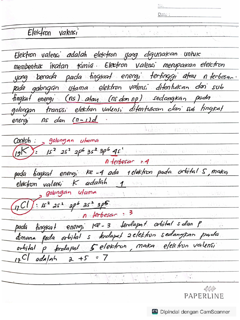 Elektron Valensi Dan Diagram Orbital | PDF
