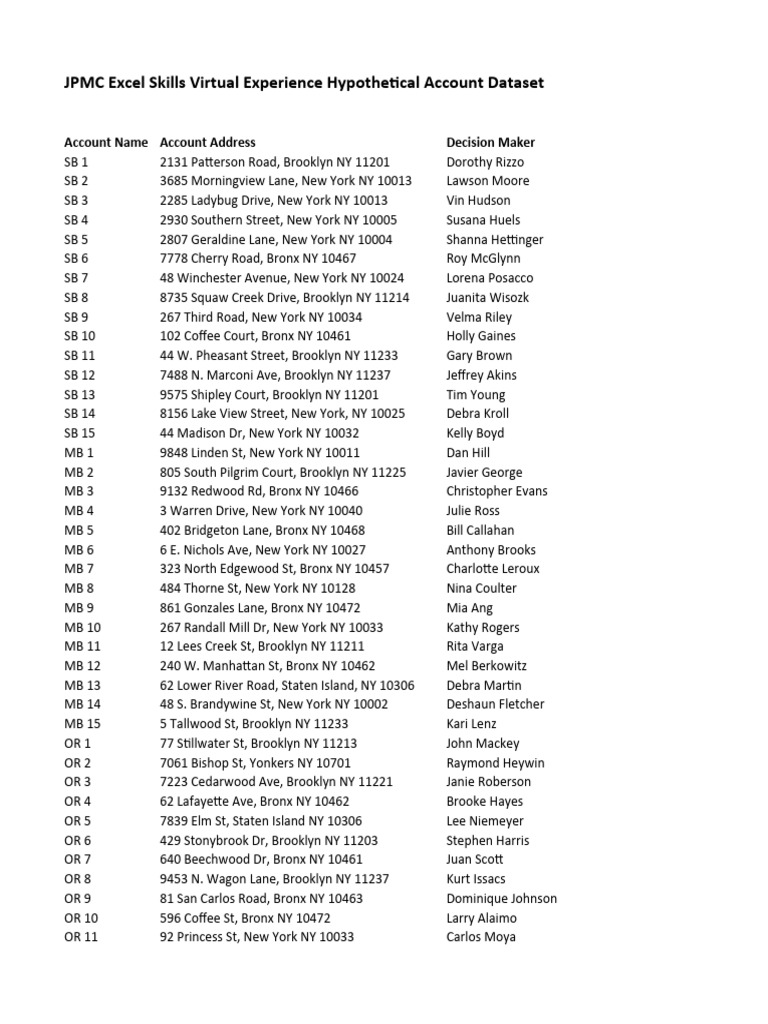 JPMC Excel Skills Virtual Experience Hypothetical Account Dataset | PDF