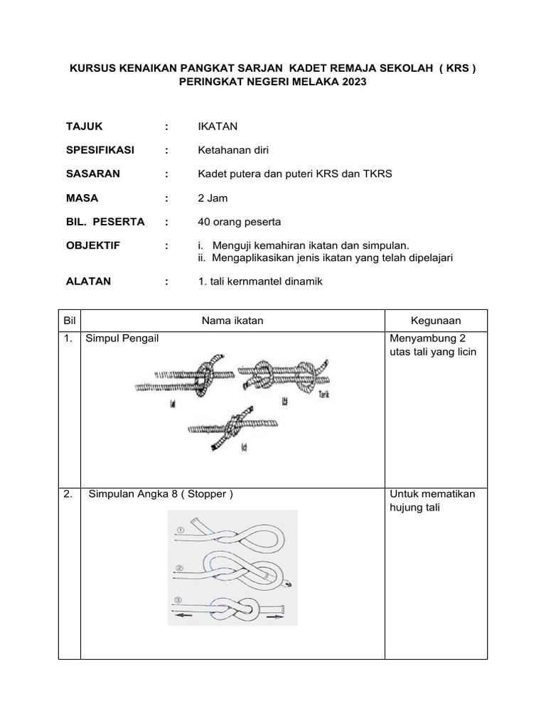 Modul IKATAN Sarjan KRS | PDF