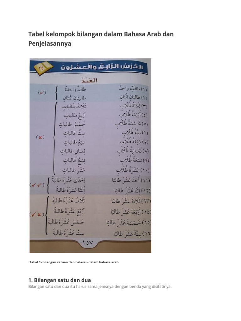 Tabel Bilangan dalam Bahasa Arab | PDF