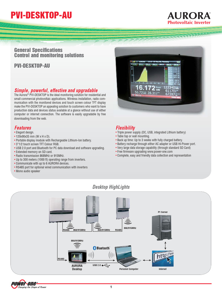 Aurora PVI Desktop Monitor | PDF | Desktop Computer | Usb
