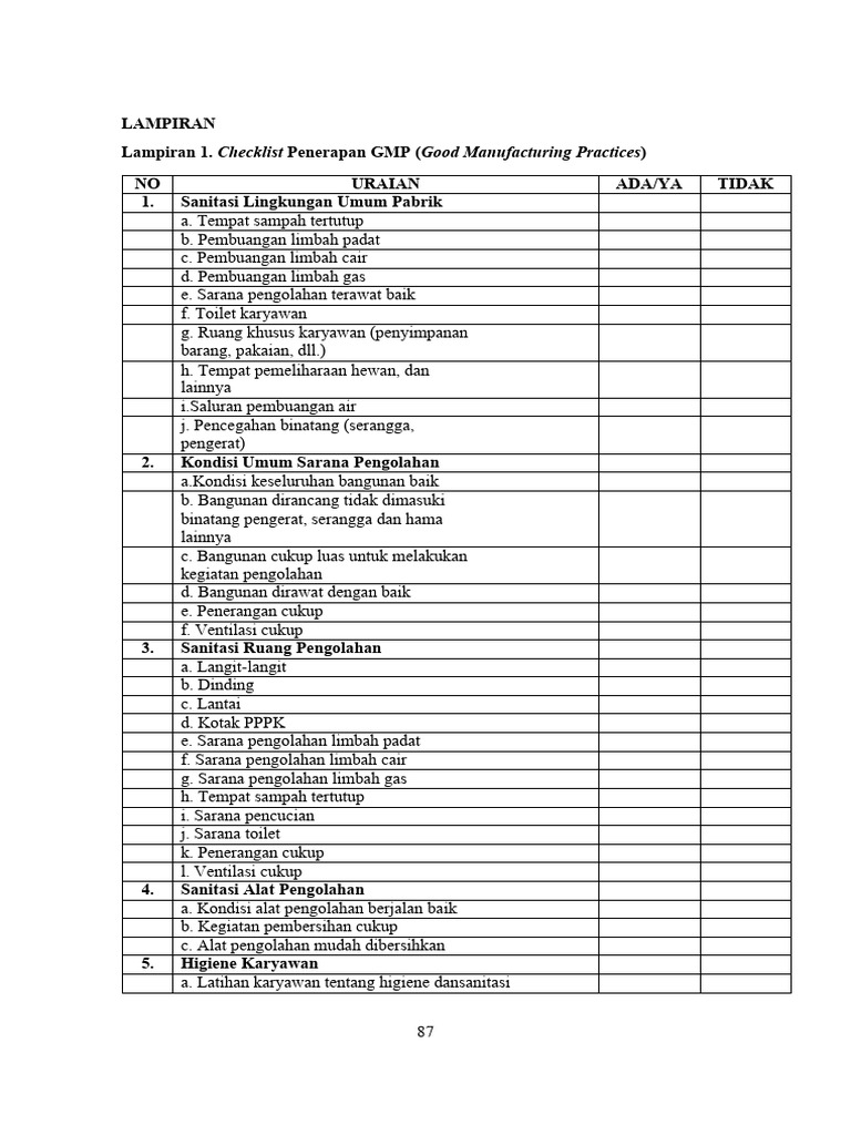 Lampiran Lampiran 1. Checklist Penerapan GMP (Good Manufacturing ...