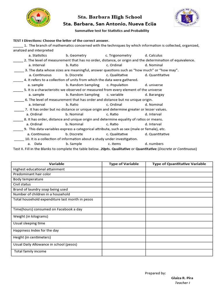 Final Exam Statistics | PDF | Level Of Measurement | Statistics