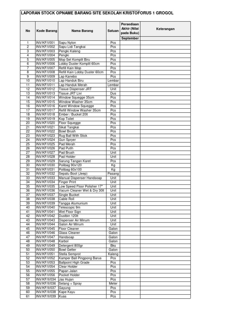 Stock Opname Report Kristoforus 1 | PDF