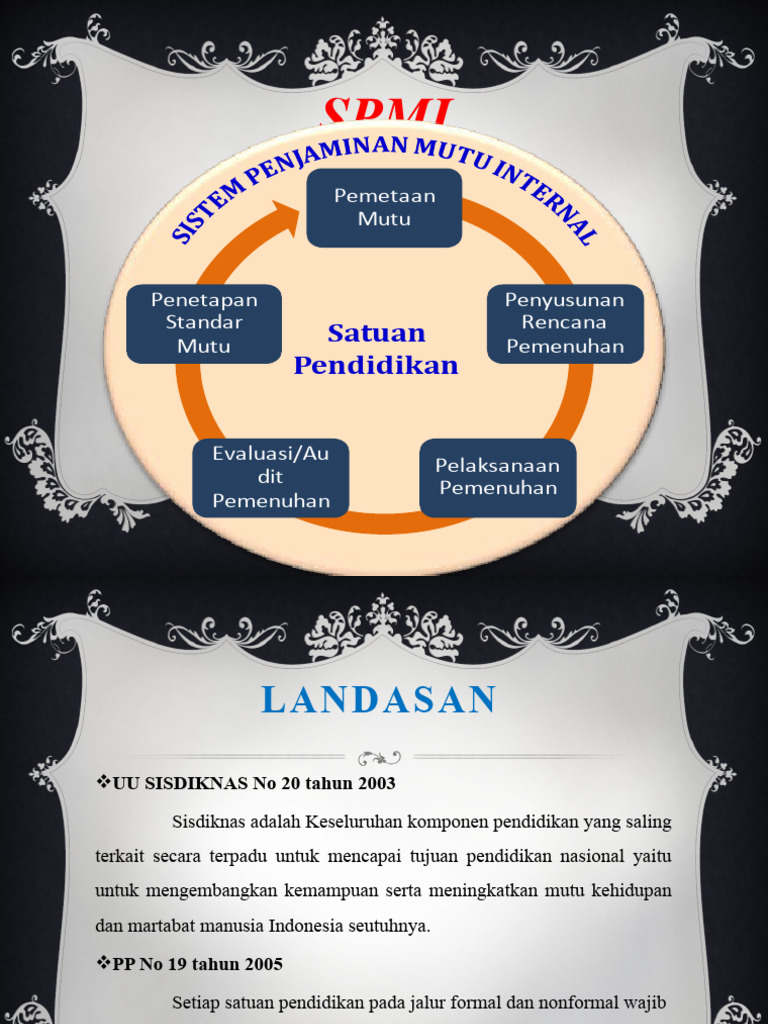 Sistem Penjaminan Mutu Internal | PDF