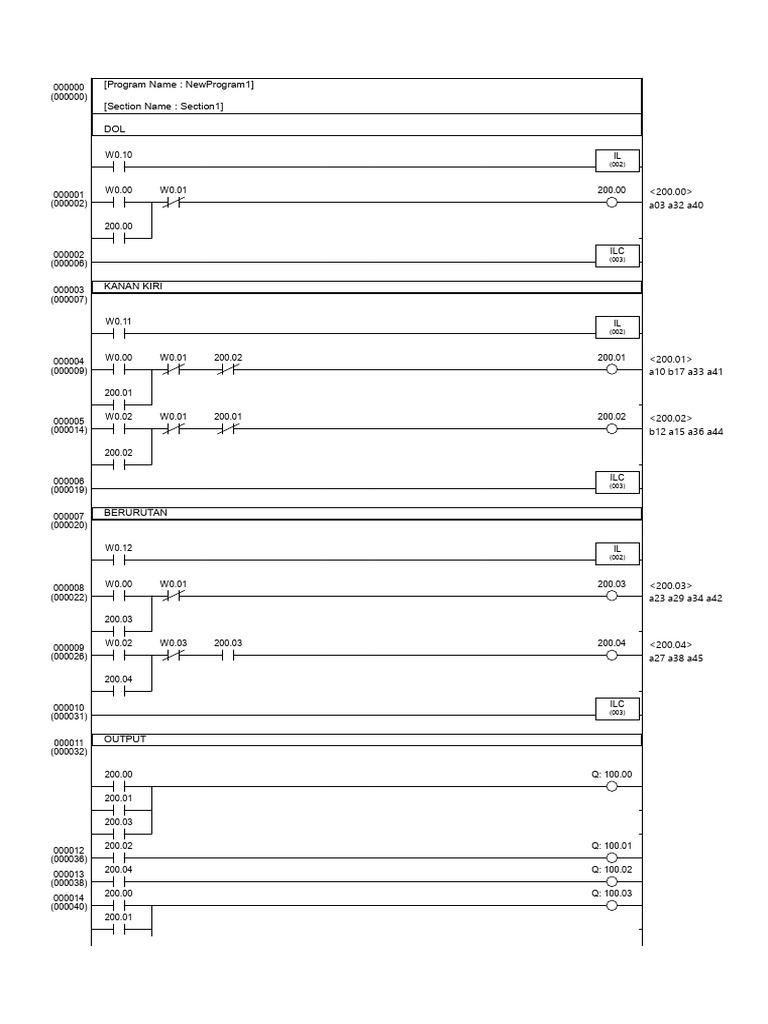 Program CX Programmer | PDF Program CX Programmer | PDF