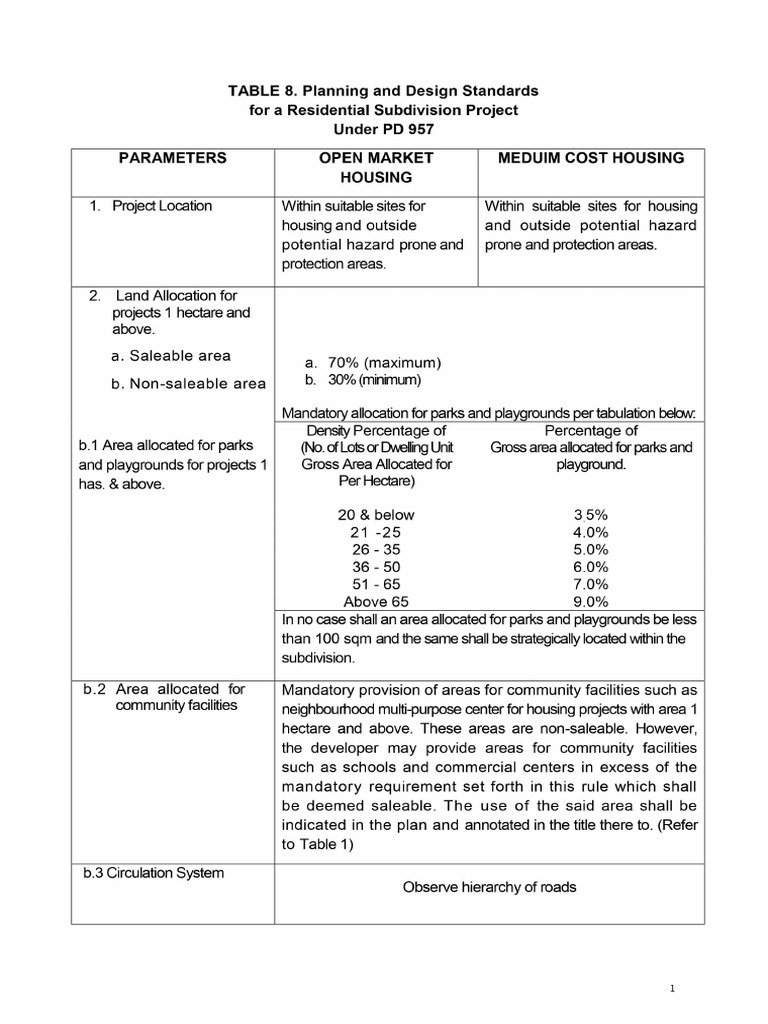 PD 957 | Download Free PDF | Justice | Crime & Violence