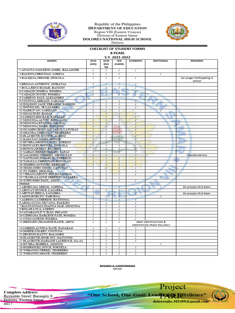 Checklist of Forms 2 | PDF | Religious Faiths