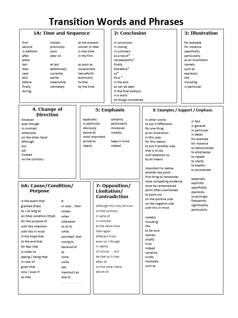 Transition Words and Phrases Handout | PDF | Cognitive Science
