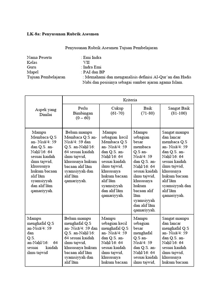 Rubrik Asesmen PAI Kelas VII | PDF