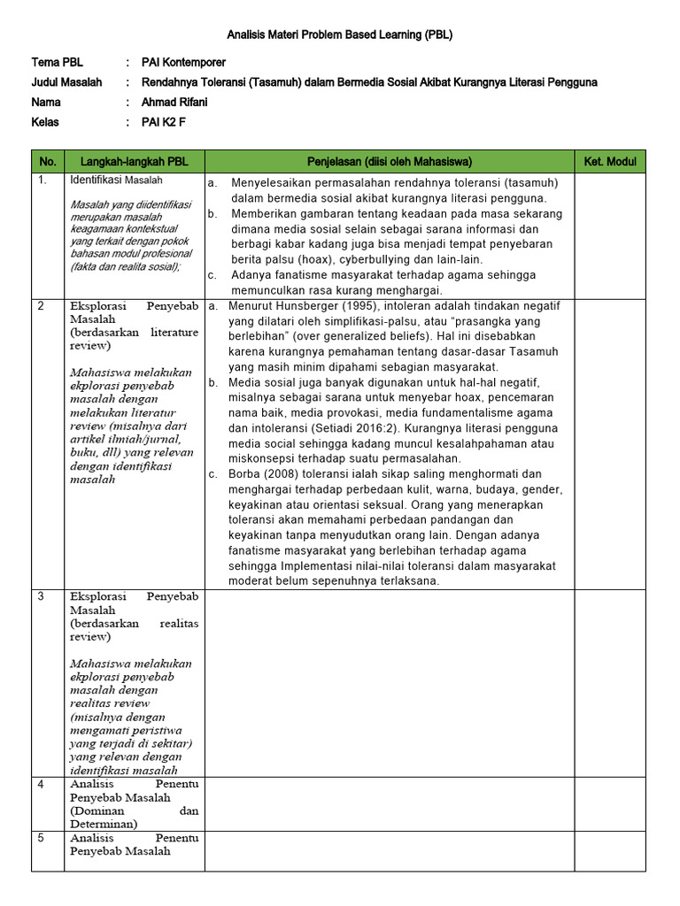 PBL-Modul Professional | PDF | Ilmu Sosial | Pengembangan Diri