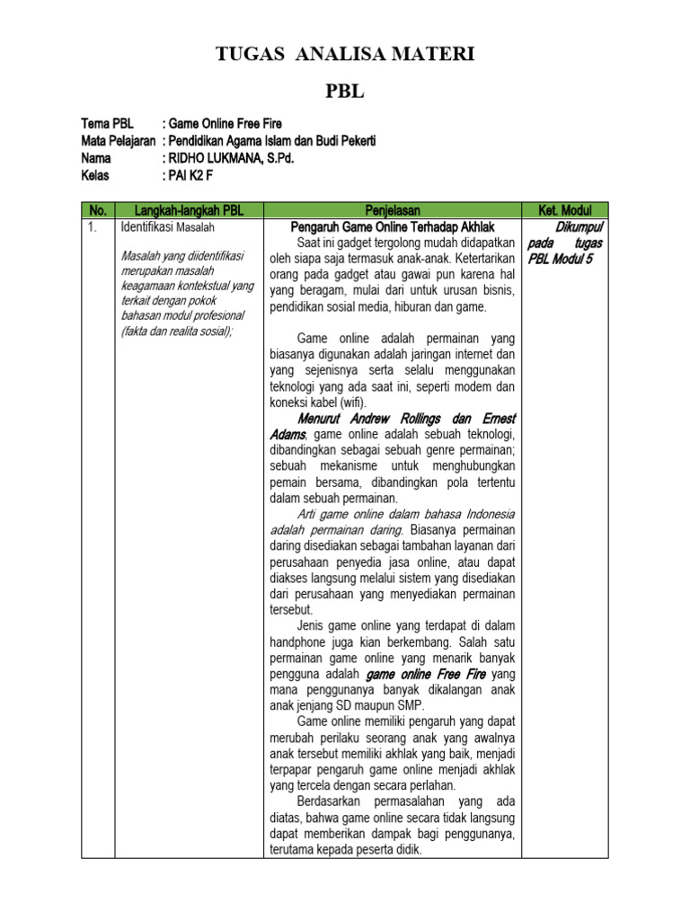 Template Tugas PBL-Modul Professional | PDF