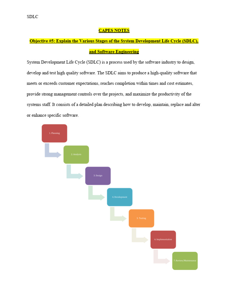 SDLC | PDF | Computing | Systems Engineering