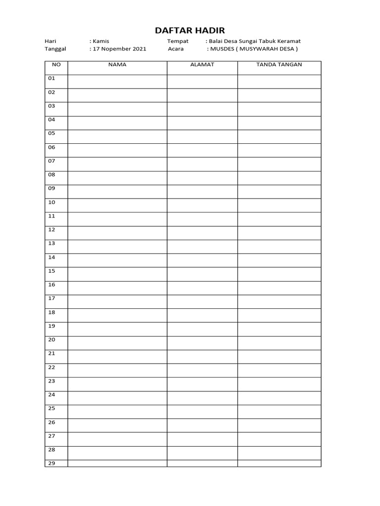 DAFTAR HADIR RAPAT APARAT DESA | PDF