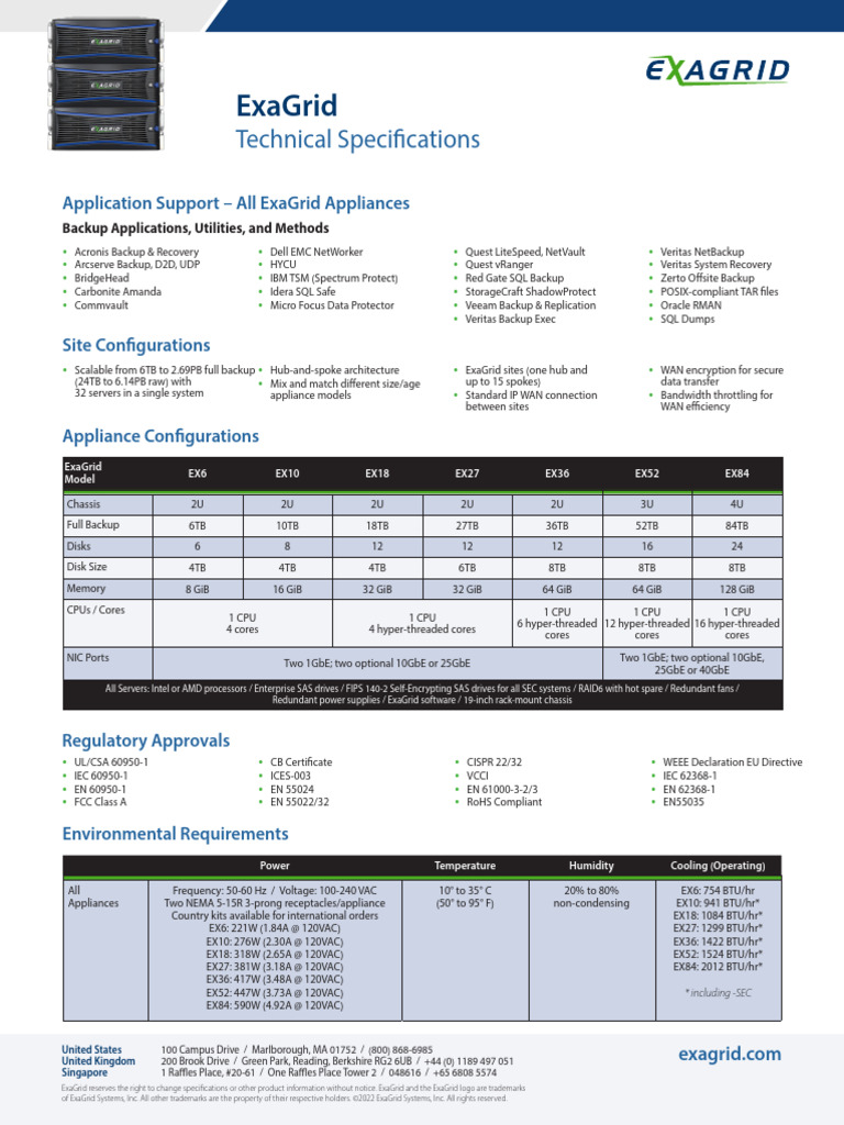 ExaGrid-Technical Specifications DS | PDF