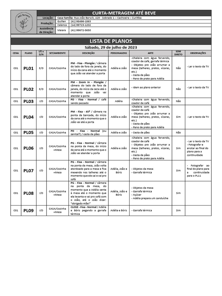 Ab - Lista de Planos | PDF