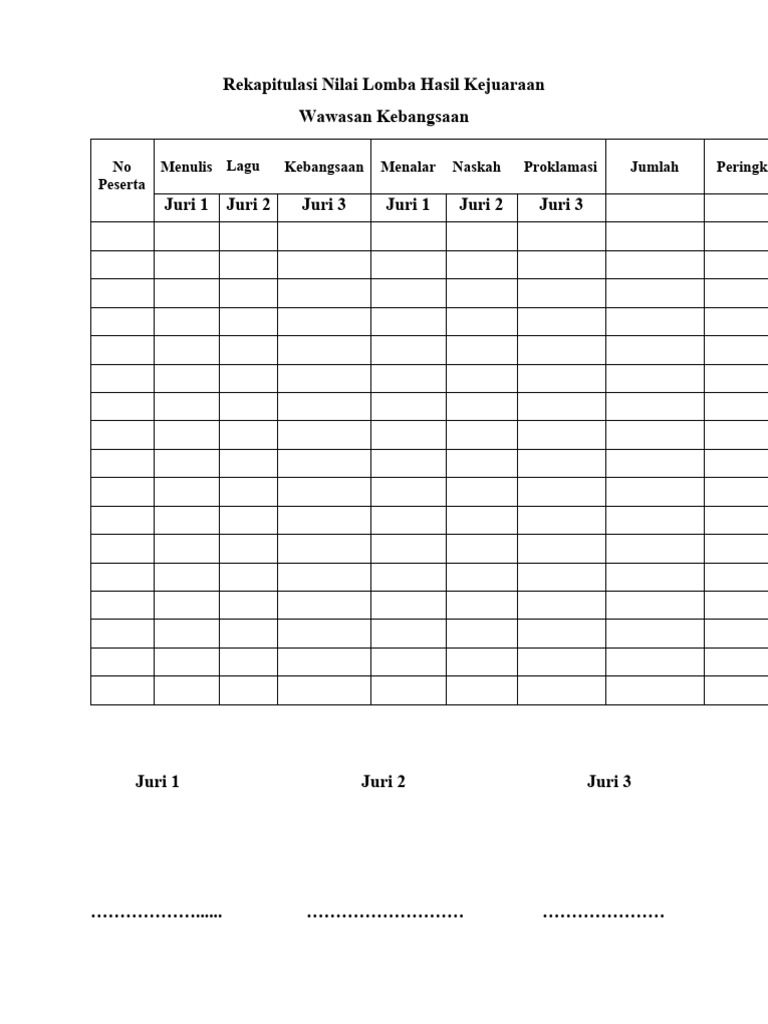 Rekapitulasi Nilai Lomba Hasil Kejuaraan | PDF