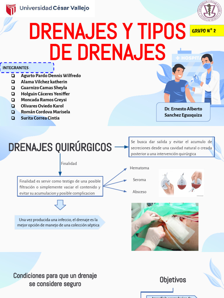 DRENAJES | PDF | Cirugía | Sangre