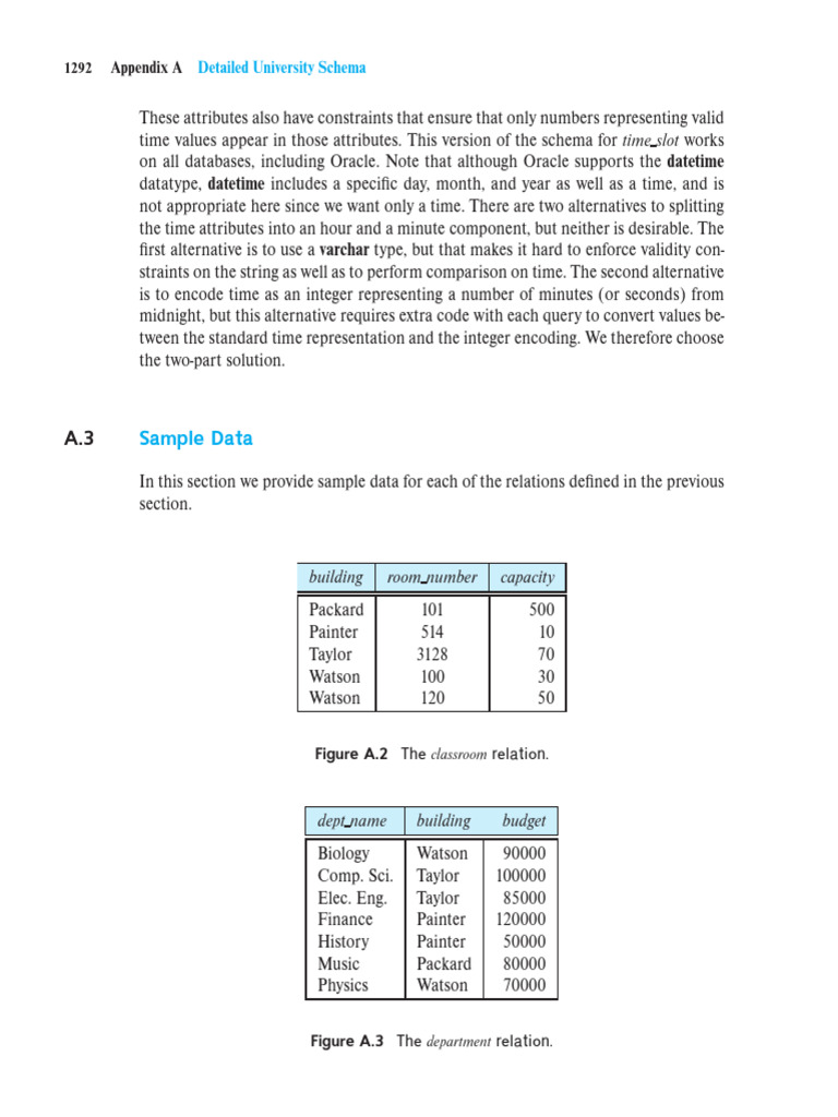 Database System Concepts 7th Edition-2019-英文版 1321 | PDF | Technology & Engineering