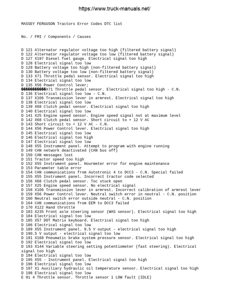 Massey Ferguson Tractor Fault Codes DTC | PDF