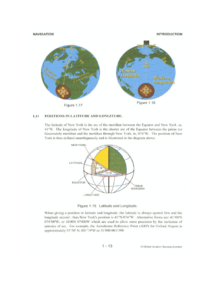 Long Lat Posn Sys | PDF