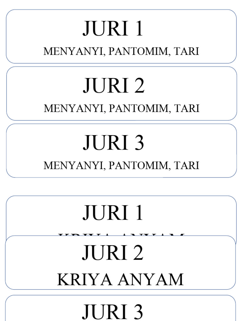 Meja Juri | PDF