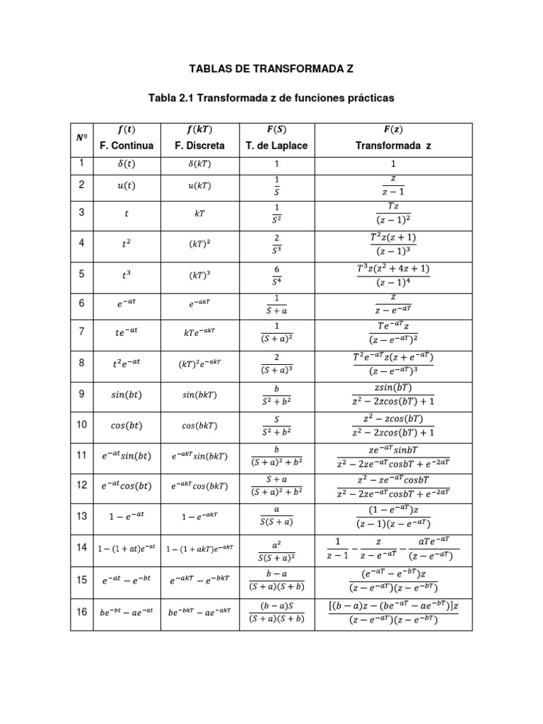 Tablas de Transformada Z | PDF