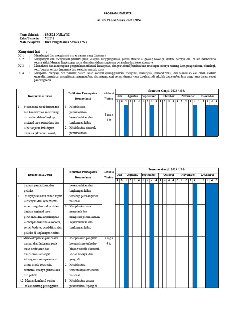 Promes Ips Kelas 8 K13 | PDF