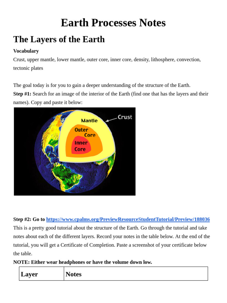 Earth Processes Notes | PDF | Earthquakes | Geophysics