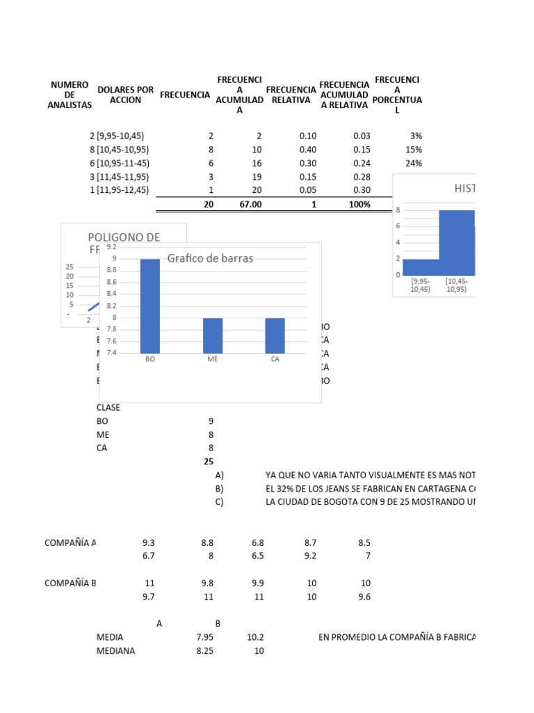 1 Parcial Estadistica Descriptiva | PDF | Estadísticas | Estadísticas ... 1 Parcial Estadistica Descriptiva | PDF | Estadísticas | Estadísticas ...