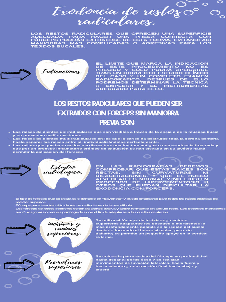 Exodoncia de Restos Radiculares con Fórceps | PDF | Odontología | Ramas ...