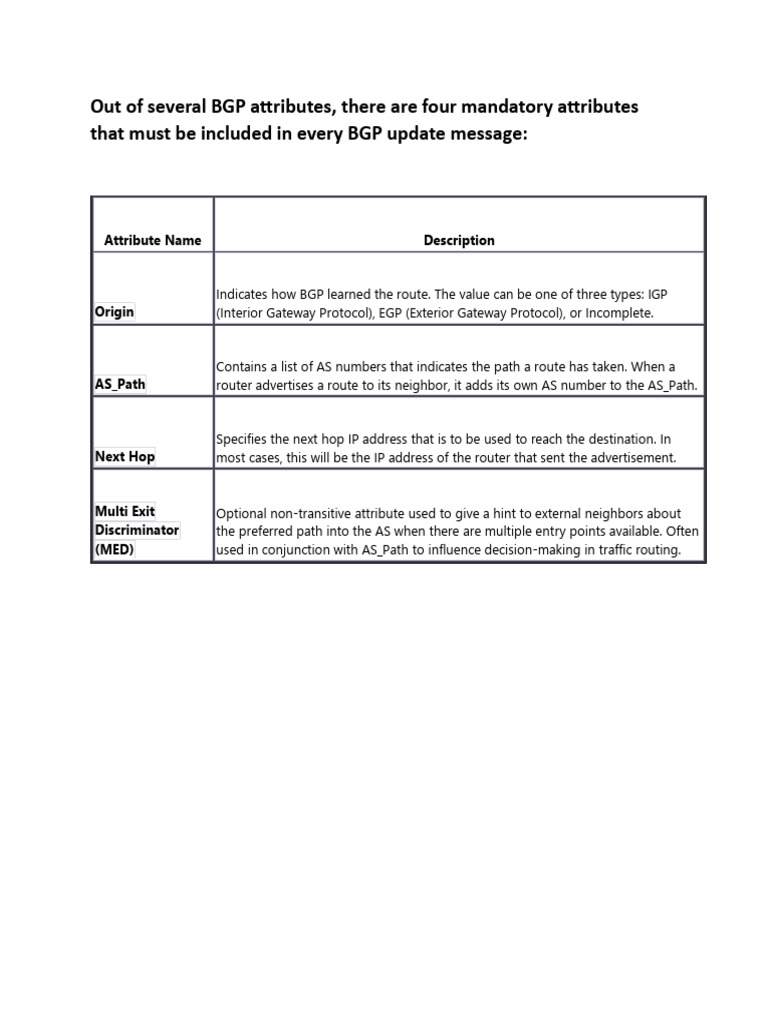 BGP Path Selection Cheat Sheet | PDF