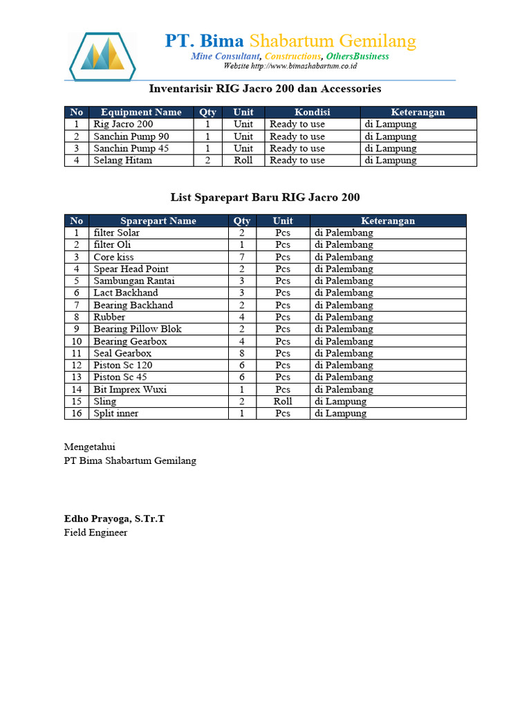 Jacro 200 Equipment Inventory Report | PDF | Engines