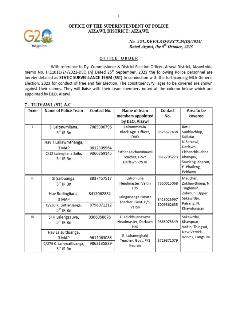 SST Deployment For Aizawl DEF, GAE-2023 | PDF