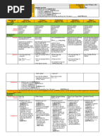 Kindergarten DLL MELC Q1 Week 1 | PDF